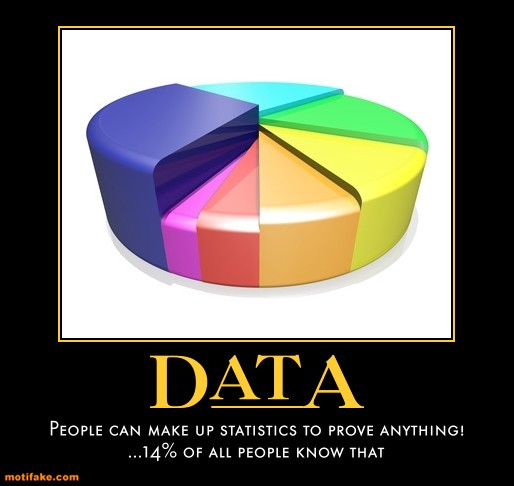 Tạo dummy data với Faker và Mockaroo – Xa rồi những ngày nhập tay nhàm ...